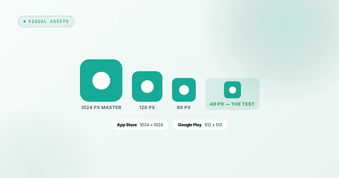 App Icon Design for the App Store and Google Play (2026) | Push My App